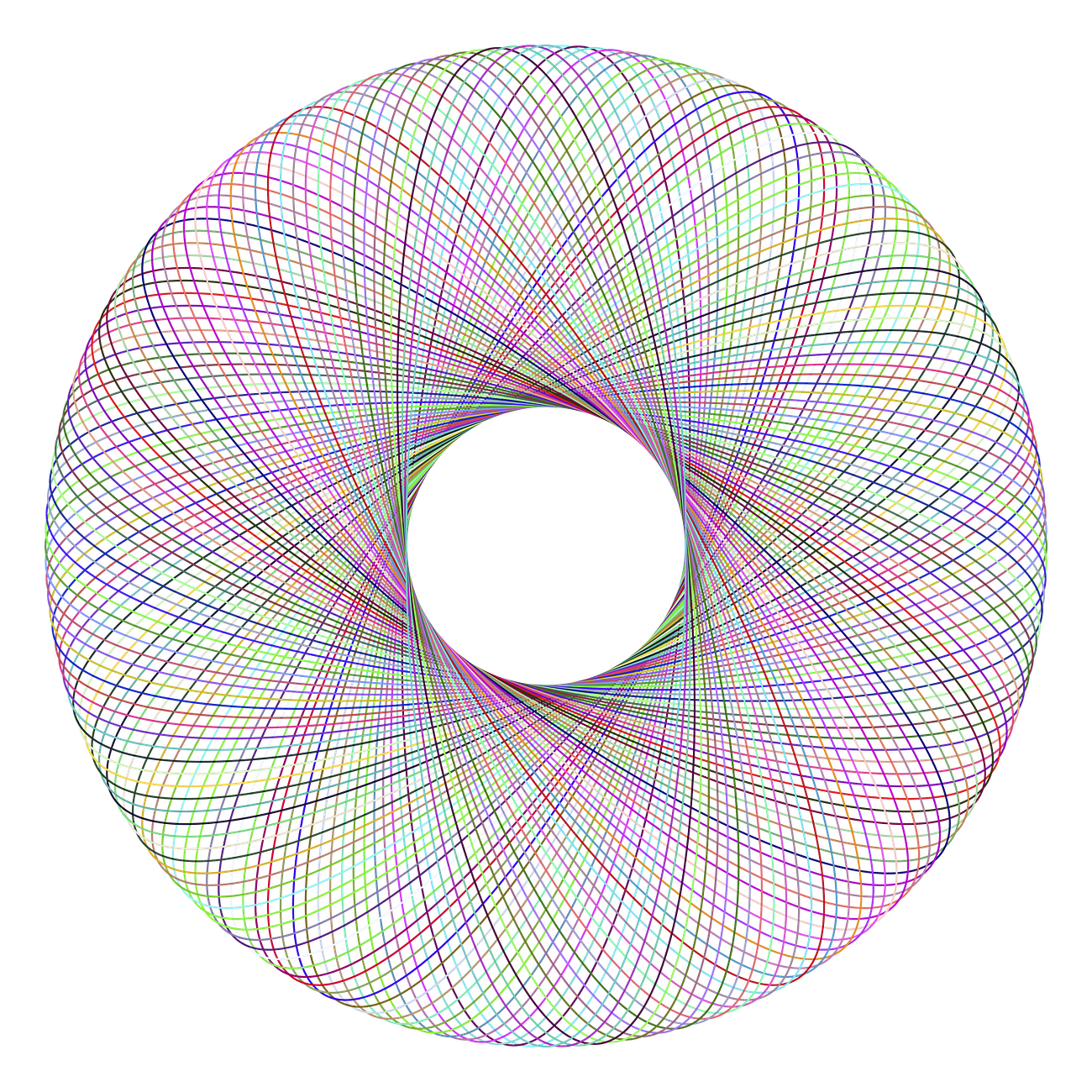 Understanding the Torus within Polarity – A.MarieSpeaks
