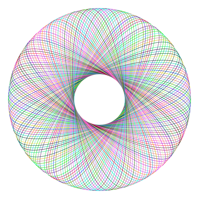 Understanding the Torus within Polarity – A.MarieSpeaks